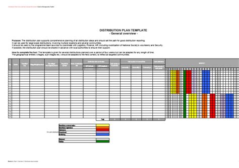 5 2 4 Distribution Plan Template Pdf