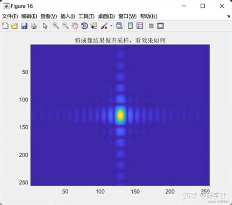 Sar Rda Csamatlab