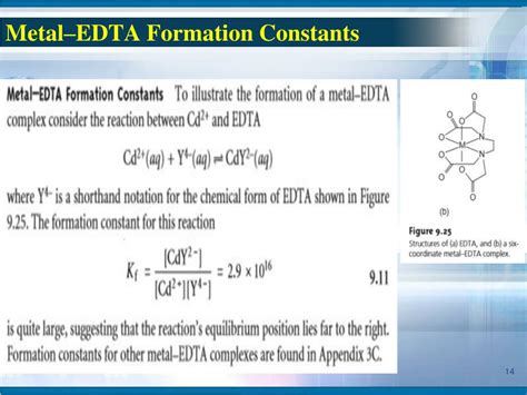 PPT - Complex metric titrations PowerPoint Presentation, free download ...