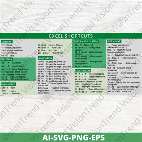 Excel Shortcuts Mug Svg Excel Shortcut Mug Template Excel Super