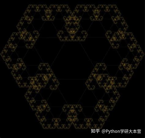 领略数学之美使用Python创建分形图案 知乎