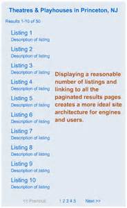 Pagination Best Practices For SEO User Experience Moz
