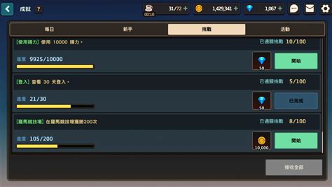 Re【閒聊】來分享一下你登入的天數吧 守望傳說 Guardian Tales 哈啦板 巴哈姆特