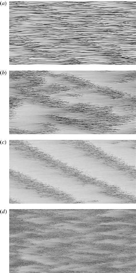 Instantaneous Streamwise Velocity In An X Z Plane At Y 10 In