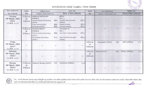 Hsc Time Table 2024 Maharashtra Board Pdf Download Released