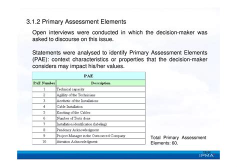 Kpi Methodology Pdf