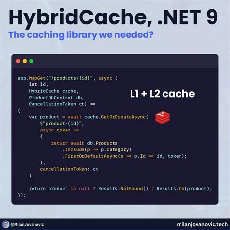 Netflix Aspennetcore Mvc Webapi Blazeror Entityframeworkcore Sql