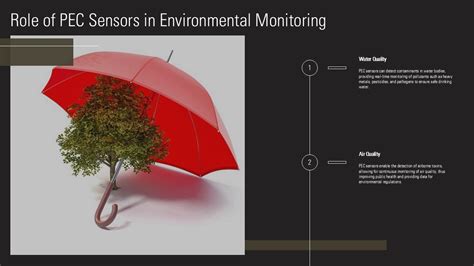Role Of Pec Sensors In Environmental Monitoring Ppt Sample St Ai Ss Ppt Powerpoint
