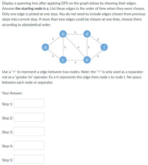 Solved Display A Spanning Tree After Applying DFS On The Chegg