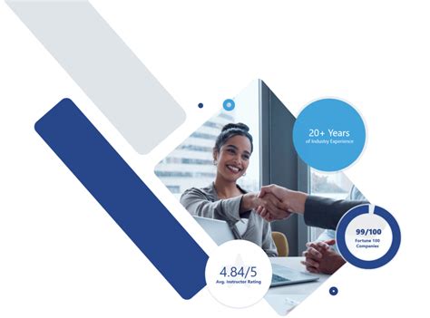 Home • Educate 360 Professional Training Partners