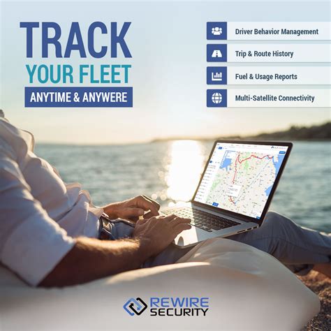 Gps Tracking Software Rewire Security