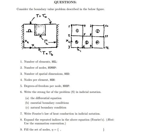 Solved QUESTIONS Consider The Boundary Value Problem Chegg Com