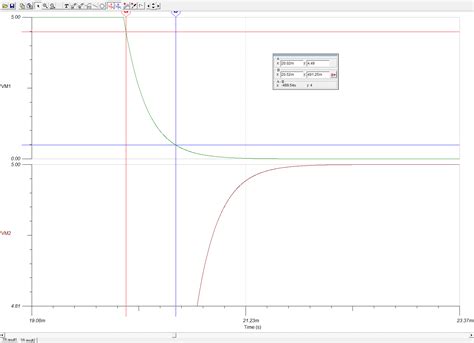 Rc Time Constant Simulation Simulation Hardware And System Design