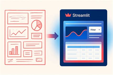 Plain Old Htmljs Streamlit Components By Sehmi Conscious Thoughts