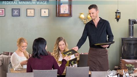 Minimum Wage In The U S Definition History And Hourly Rate Lesson