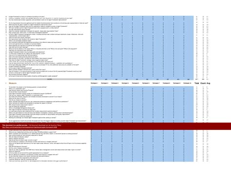 Assessment Dashboard Agile Framework Template Excel Xls