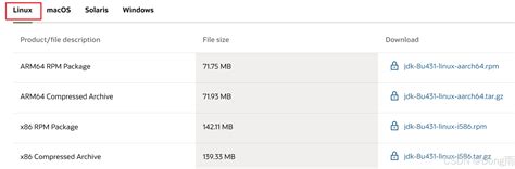 Linux中配置java环境变量linux配置java环境变量 Csdn博客