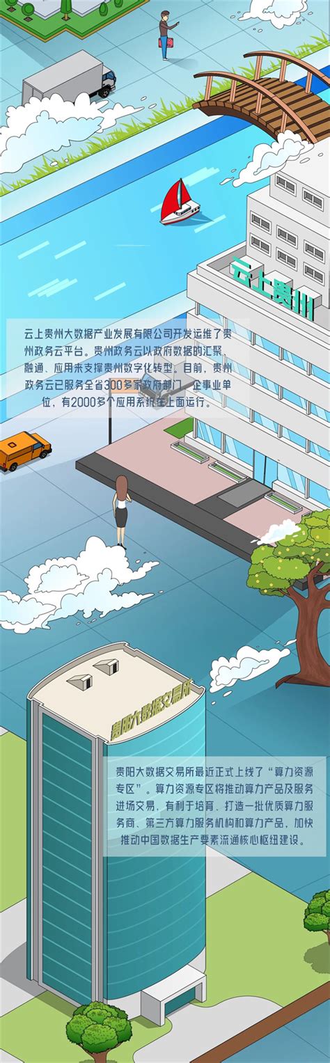 手绘·身边有“数”｜数博大道：贵阳贵安的会客厅 我们的数博会 数据观 中国大数据产业观察大数据门户