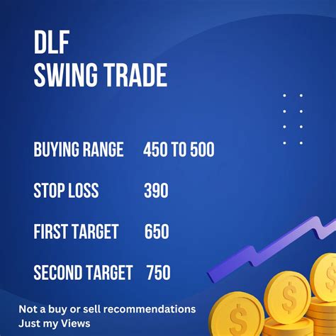 Dilip Jain Posted On Linkedin