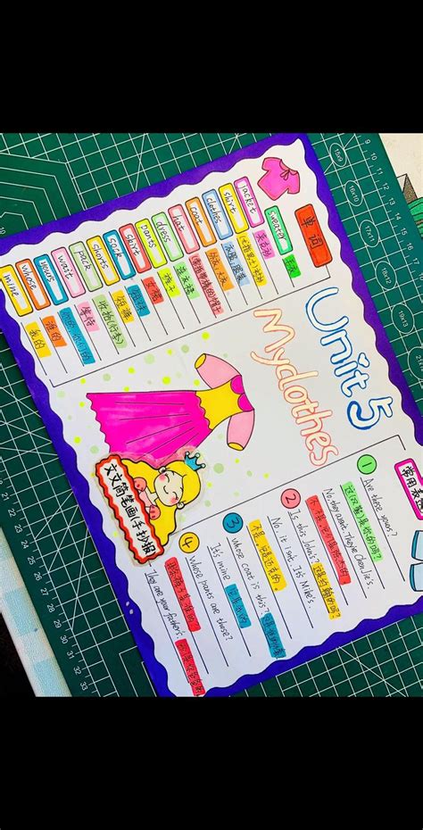 四年级英语五单元思维导图12张 几塔之家