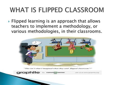 Flipped Classroom Ppt