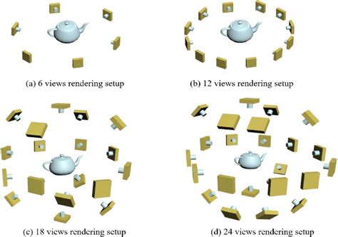 Figure 8 From Learning Robust Point Representation For 3d Non Rigid Shape Retrieval Semantic
