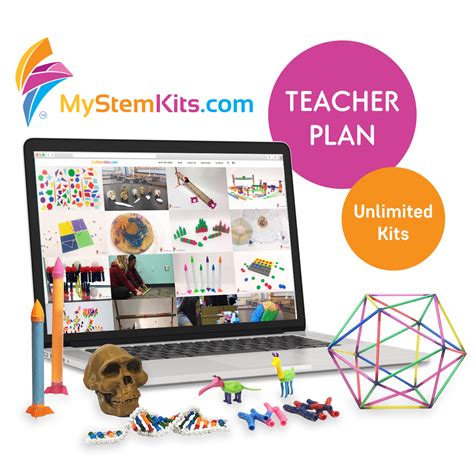 Mystemkits K 12 Curriculum Teacher Plan Robo 3d