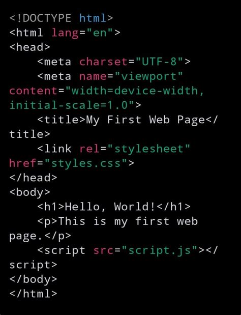 Title Getting Started With Web Development Setting Up Your Environment By Umeshhh Jul