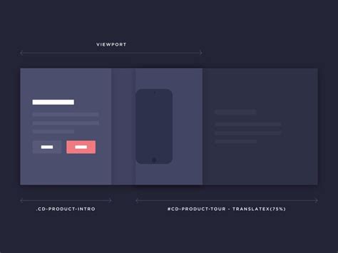 Mobile App Introduction Template Templates Mobile App App