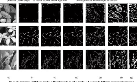 Figure 7 From An Edge Detection Method For Grayscale Images Based On Bp