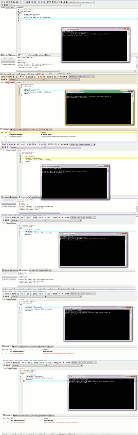 Variables Range Of Values In C Stack Overflow