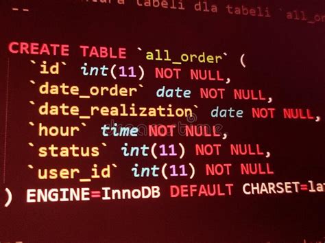 Coding Programming Source Code Screen Abstract Technology Background