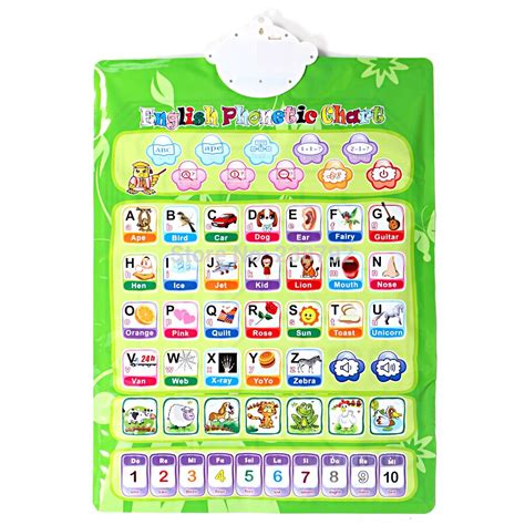 Leanring Sound Wall Chart Electronic Double Sided Vicedeal