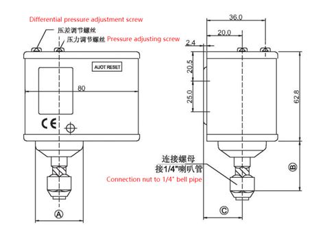 Tlp Series Pressure Controllers