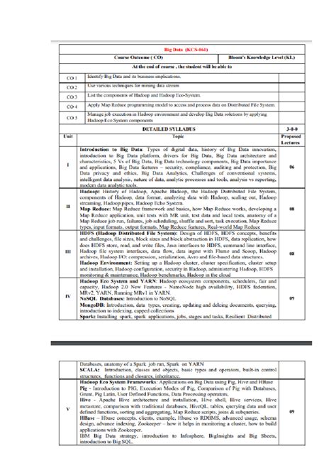 Big Data Unit 1 Notes Introduction To Big Data Unit 1 Topic