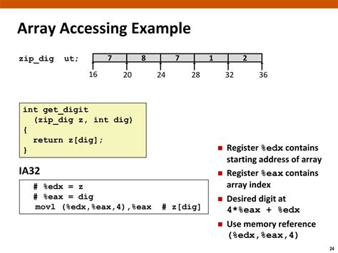 Ppt Machine Level Programming Iv X86 64 Procedures Data Powerpoint