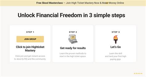 High Ticket Mastery