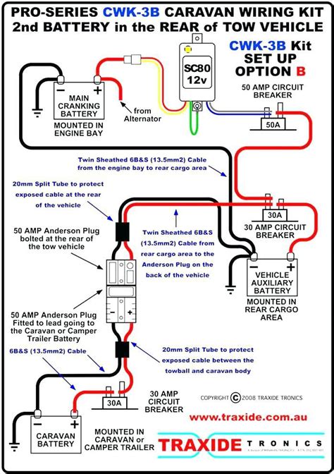 Jayco Wiring Diagram