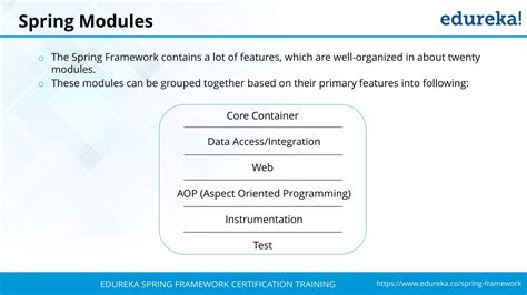 What Is Spring Framework In Java Spring Framework Tutorial For