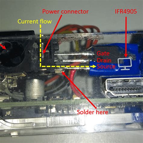Raspberry Pi Gets Turned On Hackaday