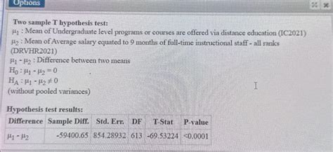 Solved Two Sample T Hypothesis Test μ1 Mean Of