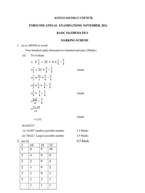 basic mathematics f1 marking scheme pdf mathematics elementary