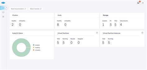 chris jones on linkedin opensource kubevirt kubernetes vm cloud