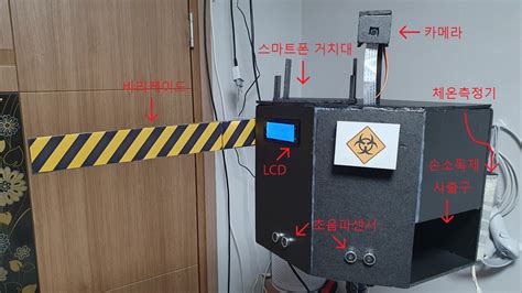 Github Kjh36102iotmask 라즈베리파이4를 이용한 건물 입장 시 시행되는 방역관리 조치를 자동화 해주는 Iot 시스템