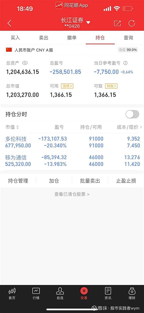 90万翻倍操作第125天 持有 多伦科技 和 移为通信 。移为通信拿了这么久了，现在在底部横盘，继续持有等待。多伦科技在底部横扫时间很久了