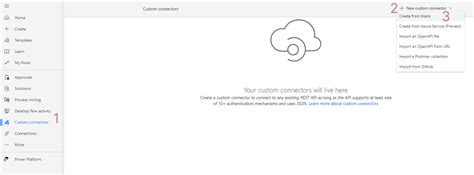 Automating Currency Conversion With Power Automate A Step By Step Guide — Build Automate Ai
