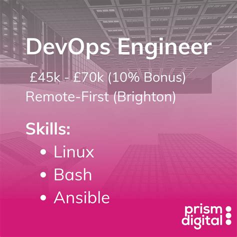 Rowan Swift On Linkedin Devopsengineer Hiring Devops Linux Onprem