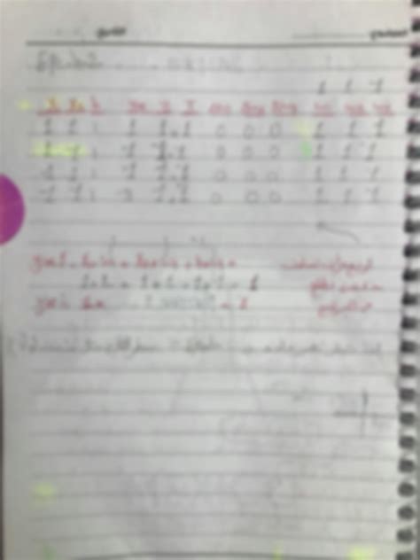 SOLUTION Artificial Neural Networks Summary Studypool
