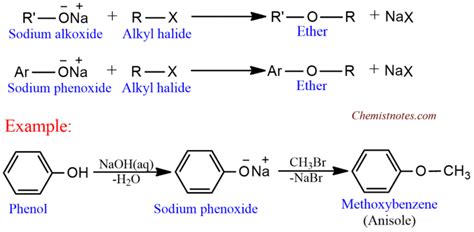 Ethers Definition Preparation Properties And 5 Important Uses
