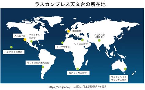 ラスクンブレス天文台 天文学辞典
